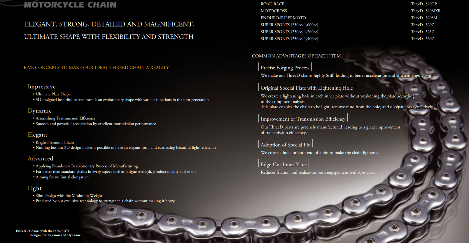 EK "3D O-Ring Chain" (Black, Chrome, Gold) — Ramjet Racing